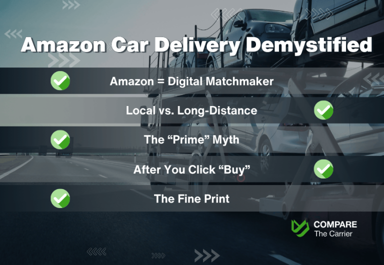 How To Buy A Car On Amazon & Ship It Home Safely (2026)